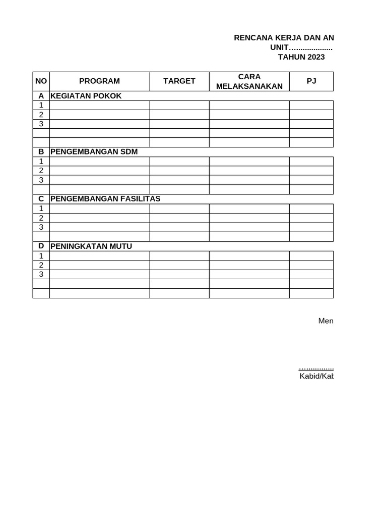 Rencana Kerja dan Anggaran 2023 | PDF | Technology & Engineering