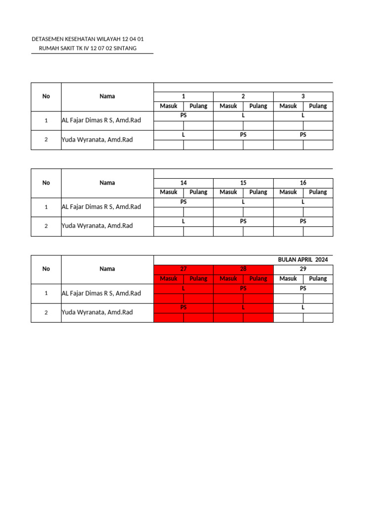 Rekap Absensi Radiologi 2024 | PDF