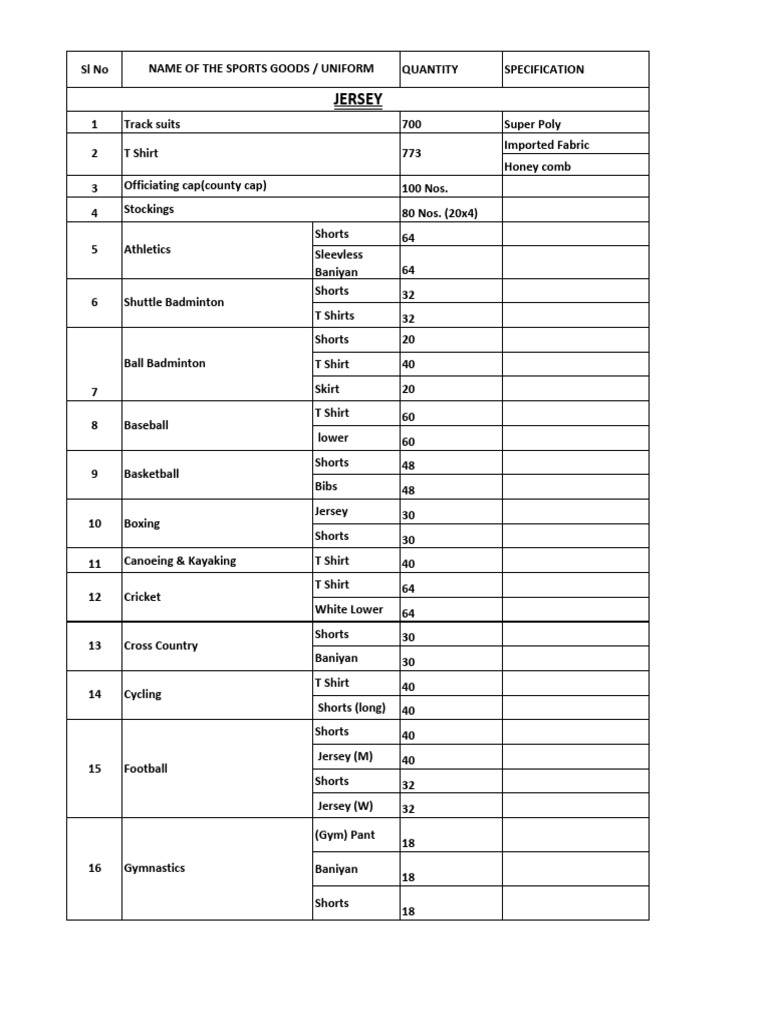 Quotation Physical Edu2 | PDF