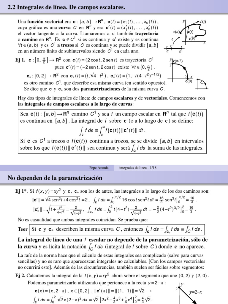 Función Vectorial Curva C Trayectoria Camino A Trozos: C R C R C R C C ...