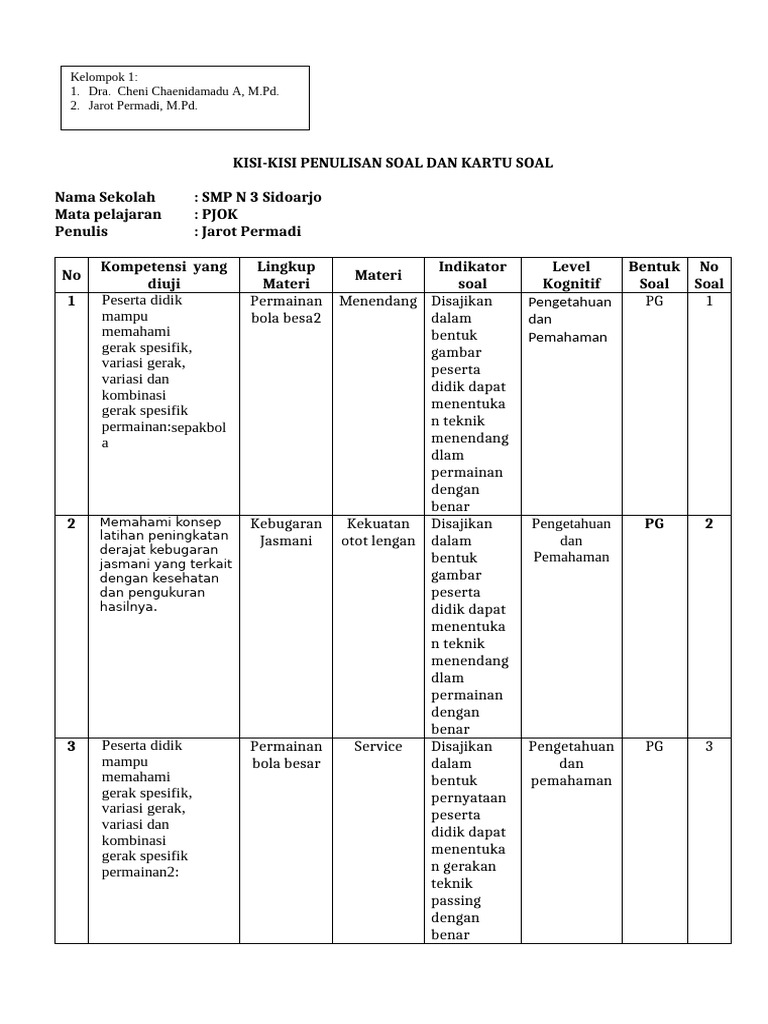 Kisi-Kisi Dan Kartu Soal PJOK | PDF