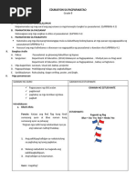 Esp 6 Q2 Week 2 | PDF