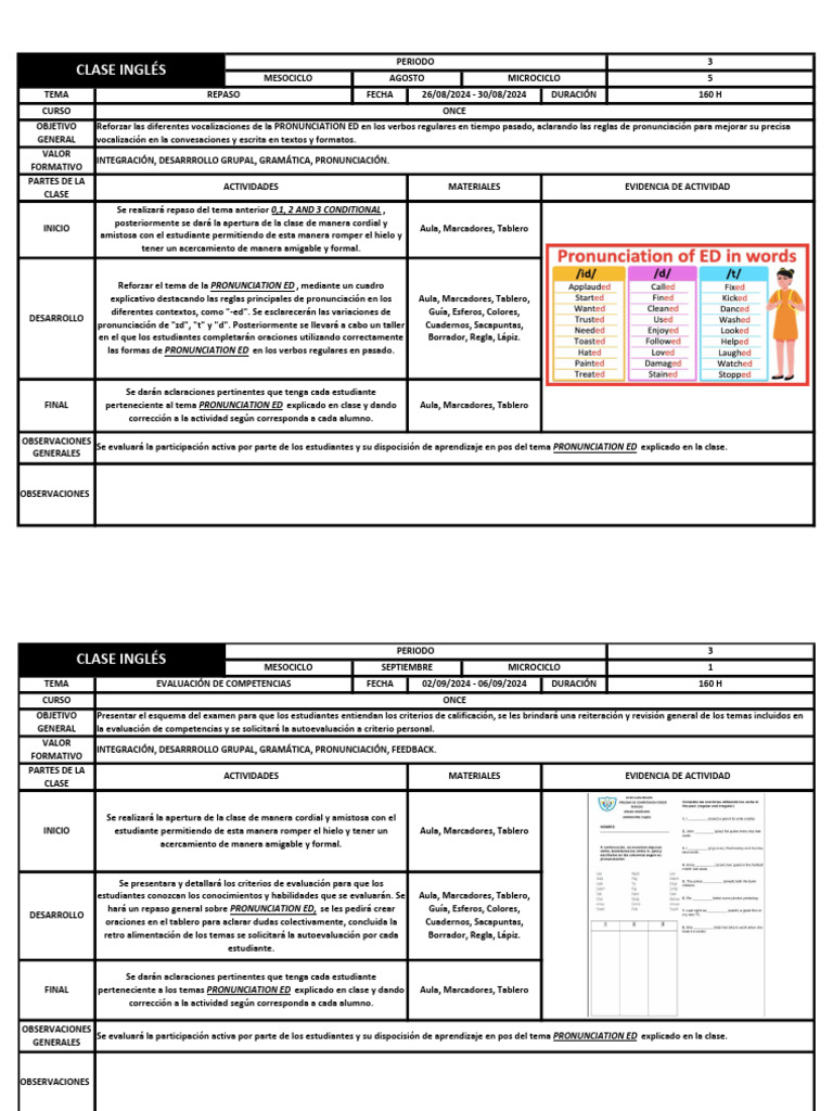 Planeación Ingles 11° | PDF