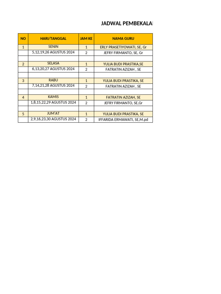 Jadwal Pembekalan Xii Akl 1 (Bu Yulia) Febi | PDF