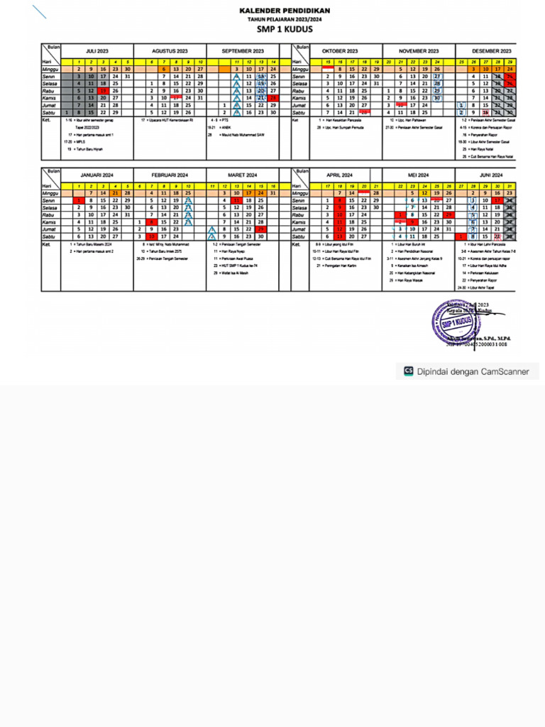 Kaldik P3ai Fix | PDF