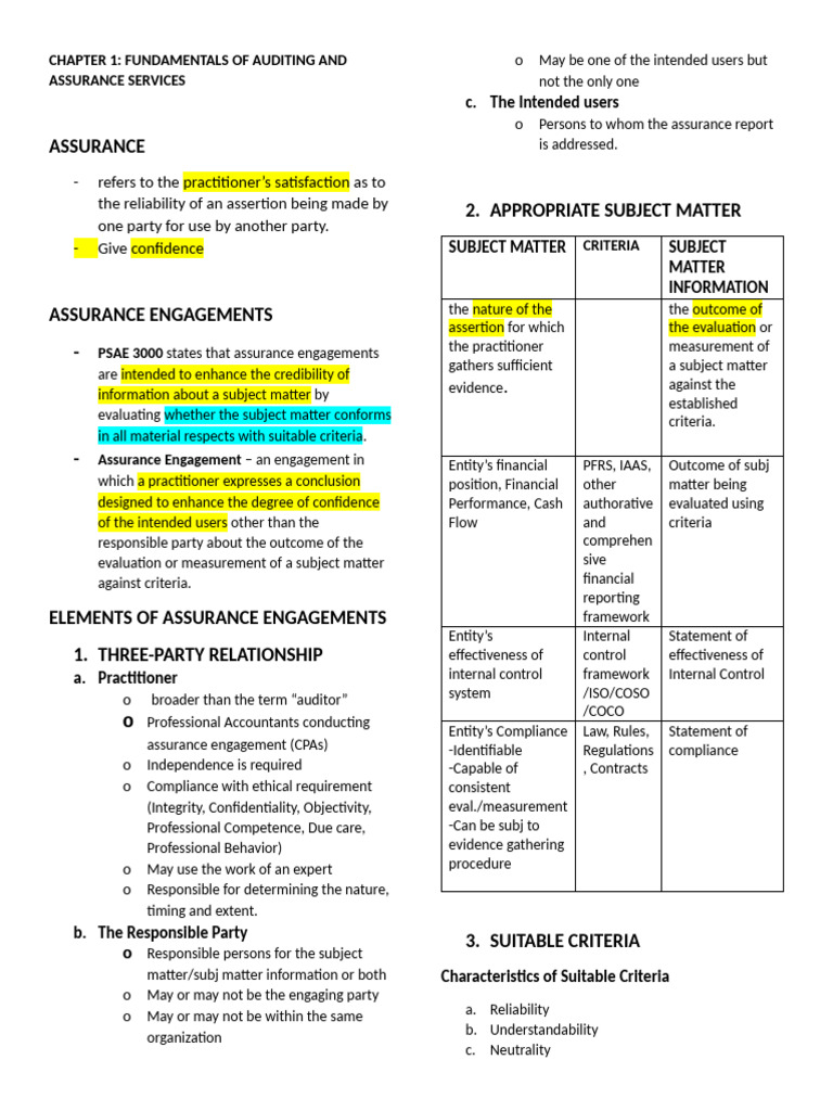 Chapter 1 Op Aud | PDF