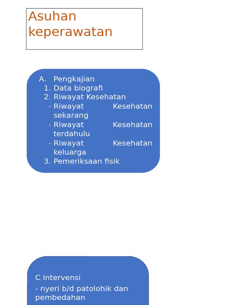 Mind Map Kel 2 | PDF