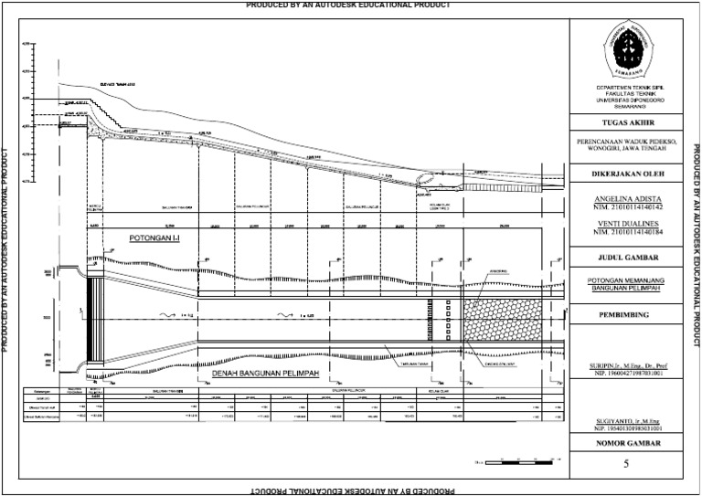 Detail Spillway 1 | PDF