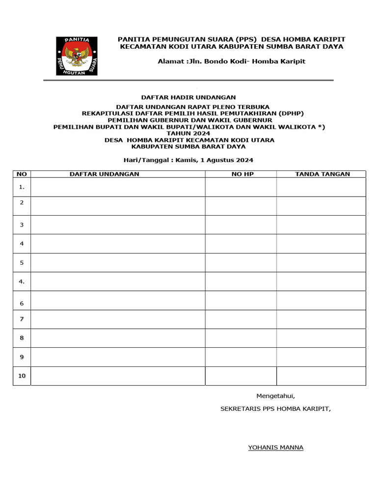 Daftar Hadir Pleno DPHP | PDF