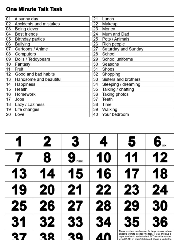 1 MINUTE TALK TOPICS For ESL Classrooms | PDF 1 MINUTE TALK TOPICS For ESL Classrooms | PDF