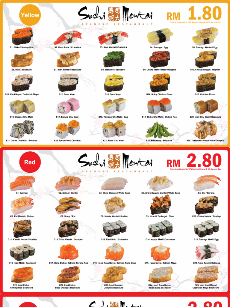 Sushi Mentai Menu | PDF