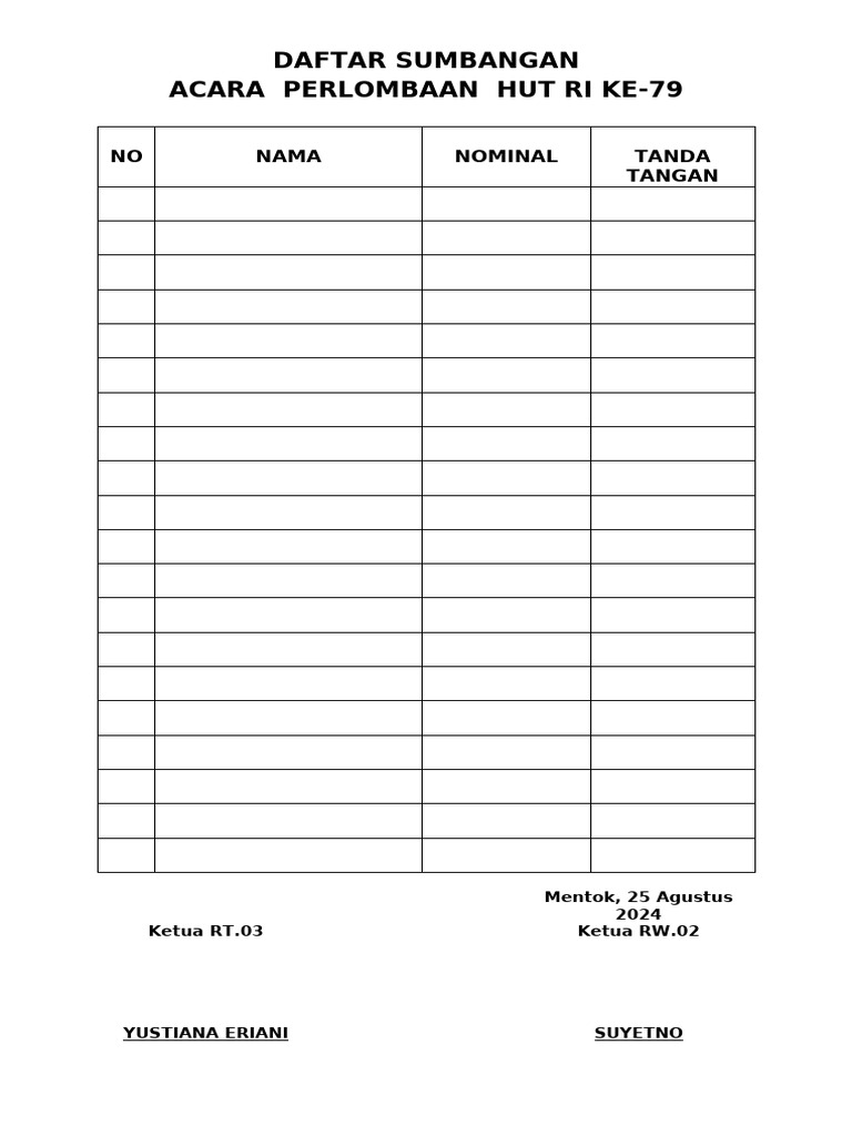 Daftar Sumbangan | PDF