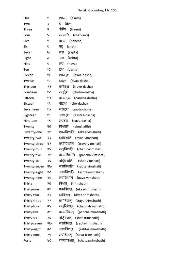 Sanskrit Numbers in Words | PDF
