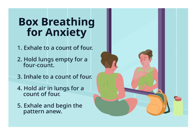 Box Breathing | PDF