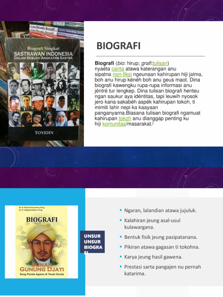 Bahasa Sunda Biografi Kelas 10 Pdf