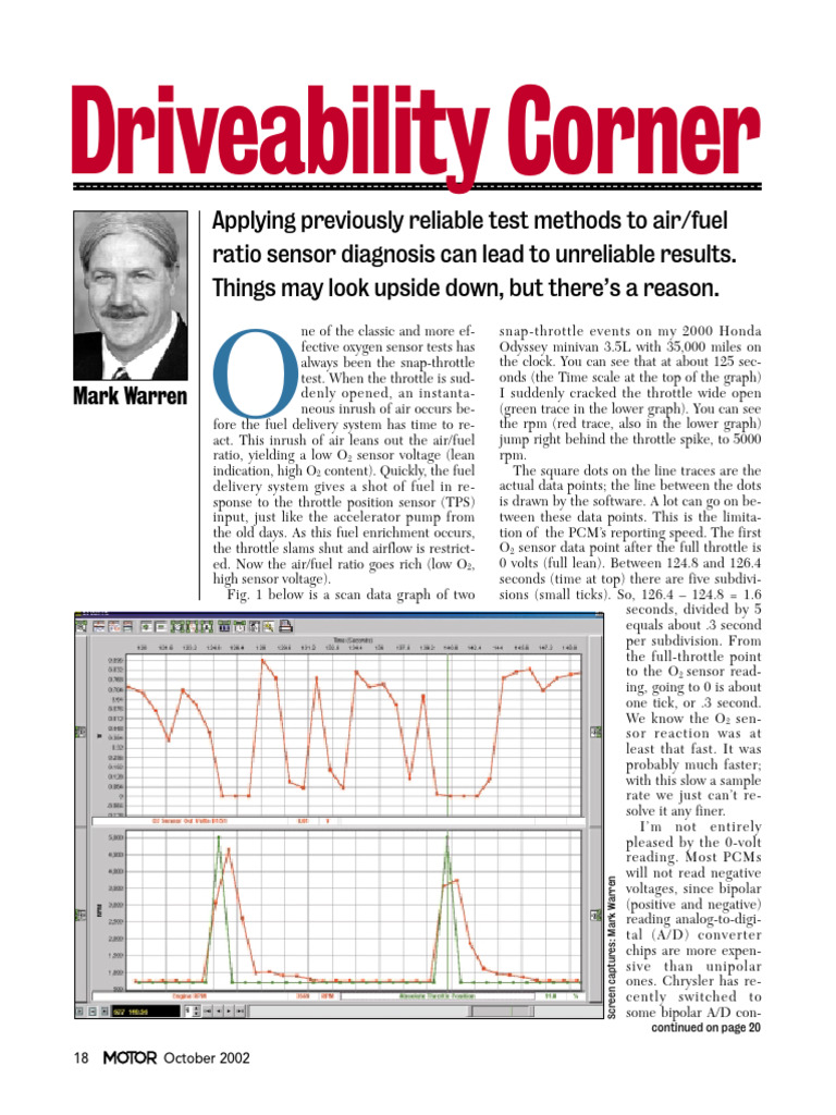 Driveability Corner | PDF