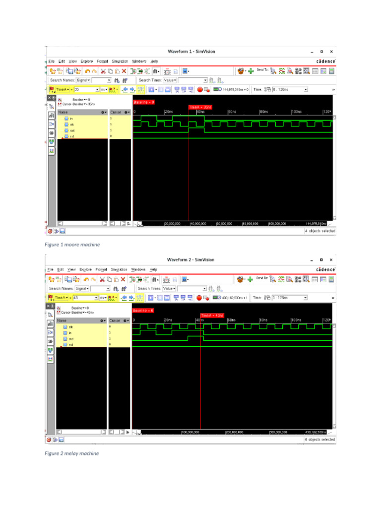 RTL LAB2 Report | PDF