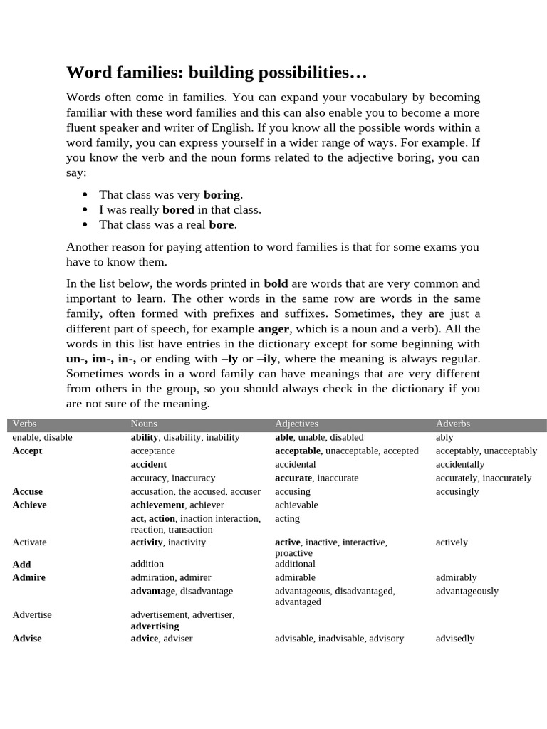 Word Family - Final | PDF