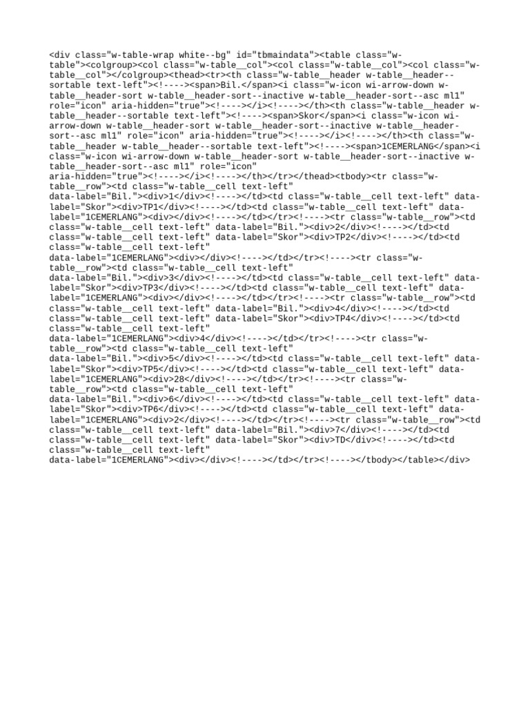 Analisis Keseluruhan PBD | PDF