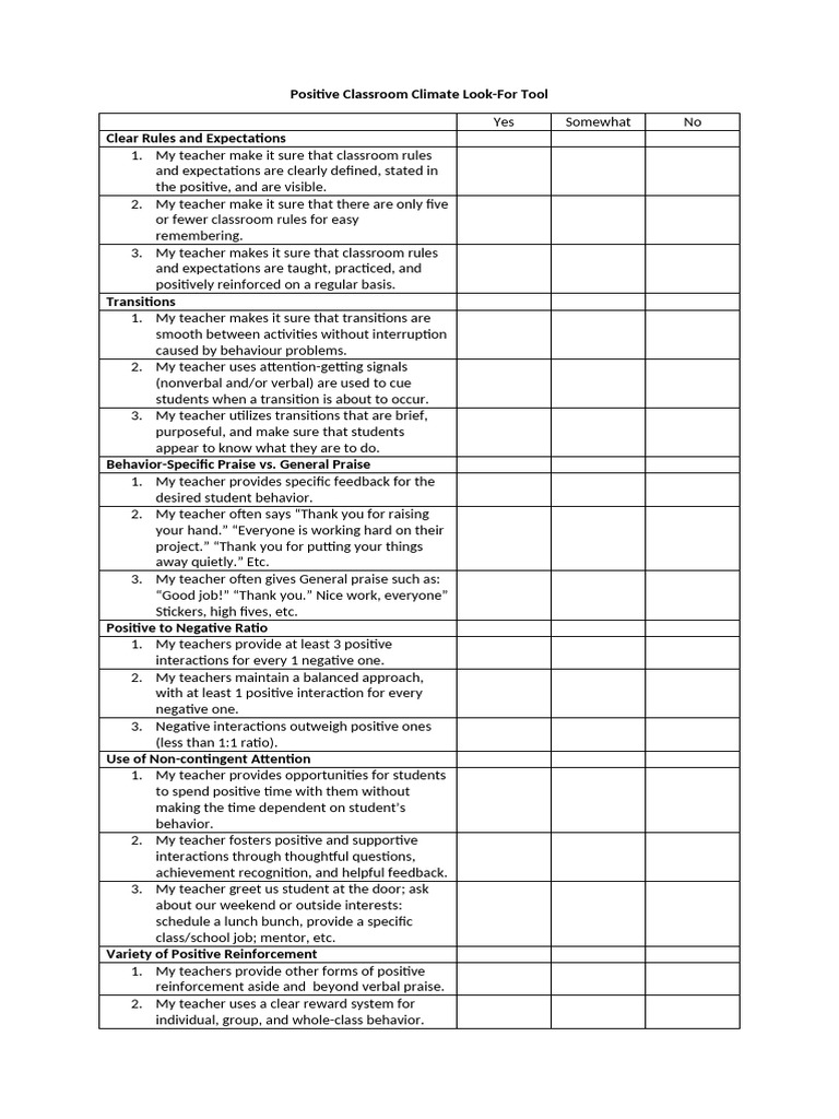 Positive Classroom Climate Look Instrument | PDF