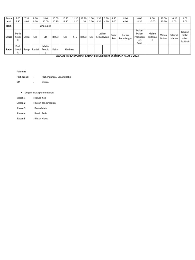 Jadual Perkhemahan BBU 2023 | PDF