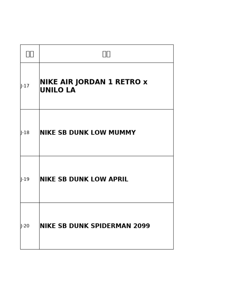 Rekap Orderan 26.06.24 | PDF