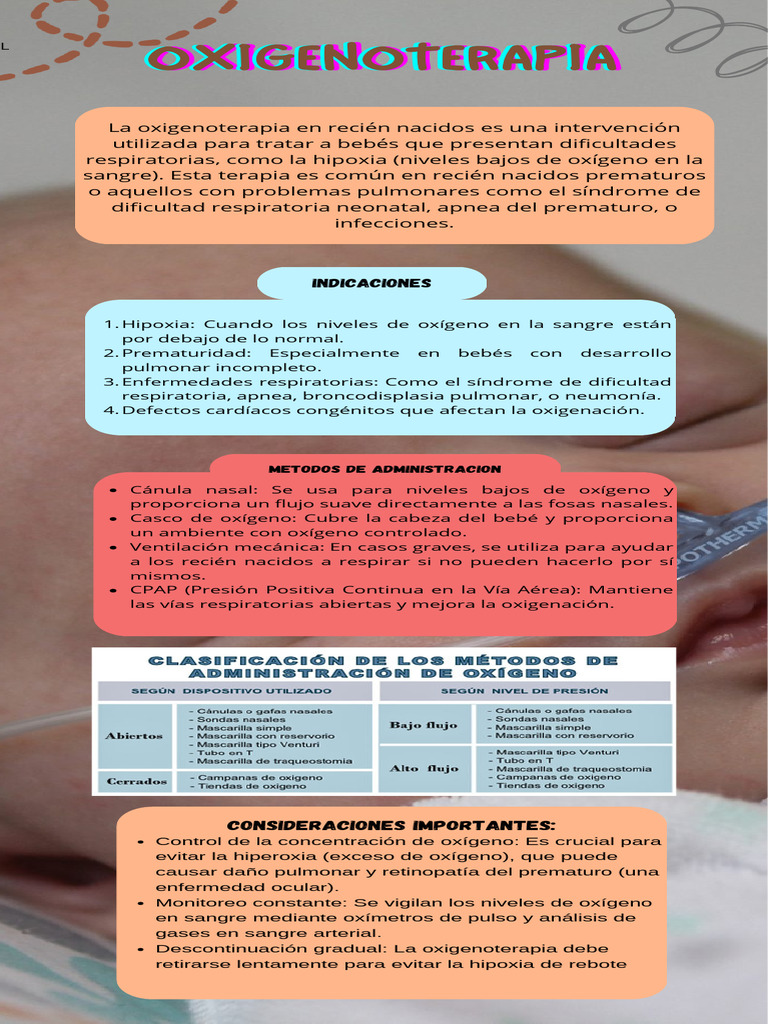 Oxigenoterapia 20240915 093852 0000 | PDF