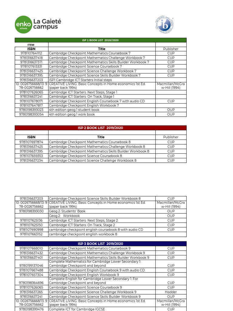 Enko La Gaiete Book List 2019 - 2020 Isp1 Isp4 | PDF