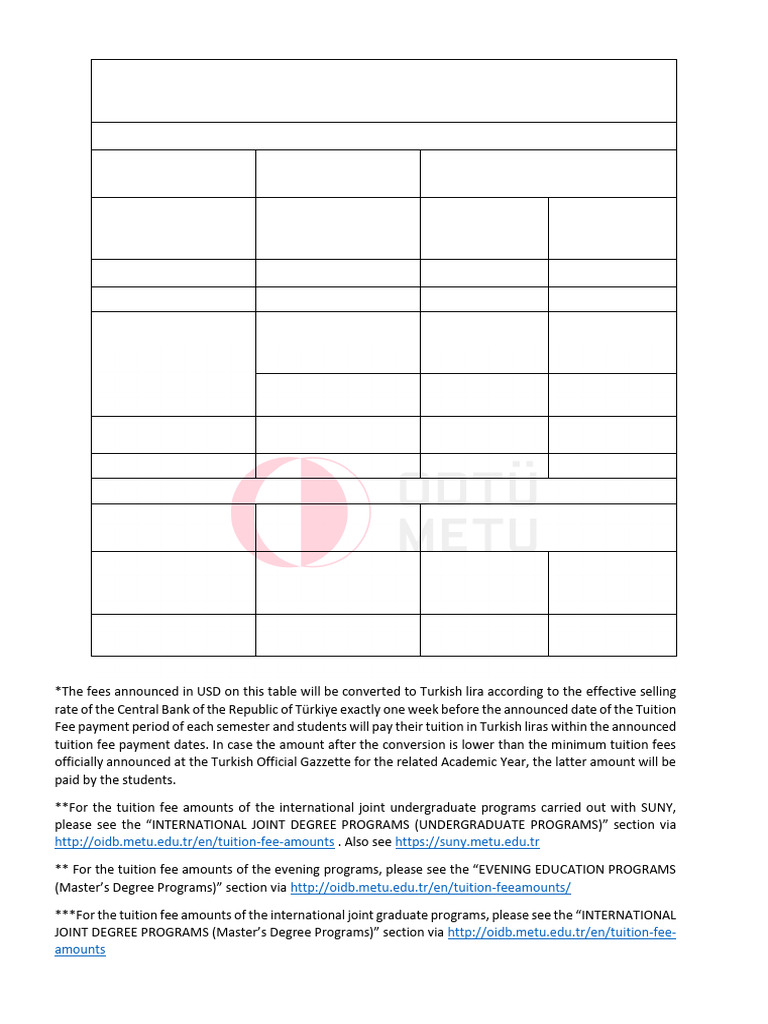 2023-2024 Tuition Fee | PDF