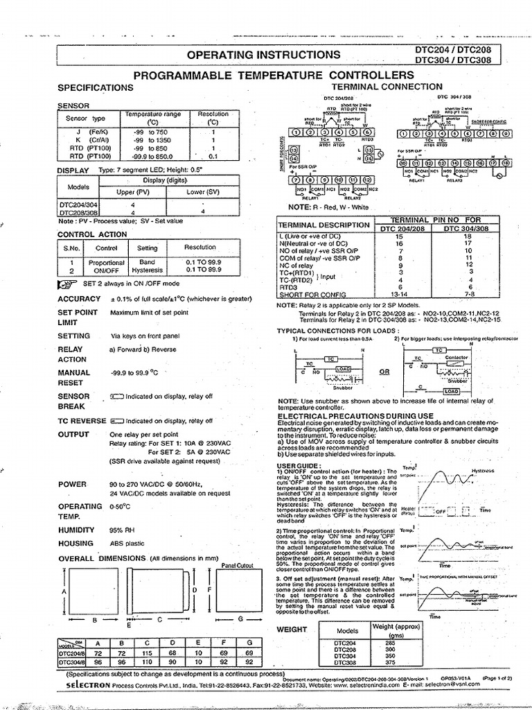 Temp. Indicacting Controller | PDF