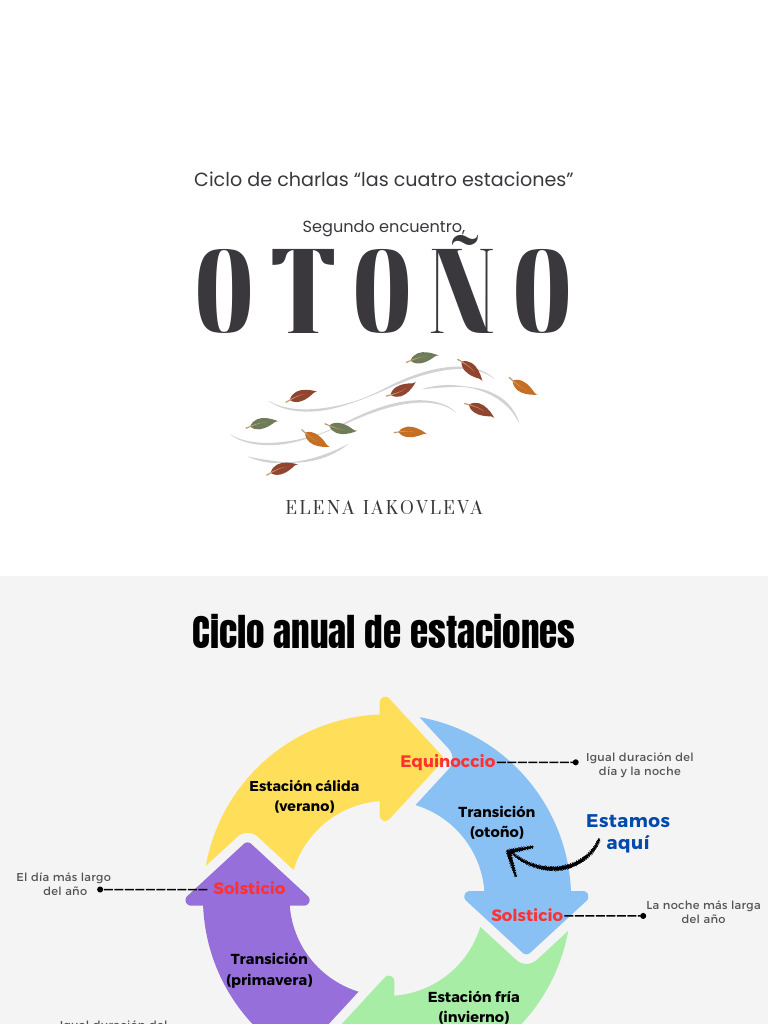 Otoño | PDF