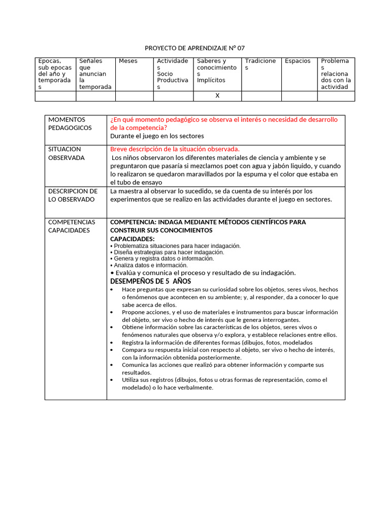 Proyecto de Aprendizaje #07 Experimentos | PDF | Experimentar | Aprendizaje