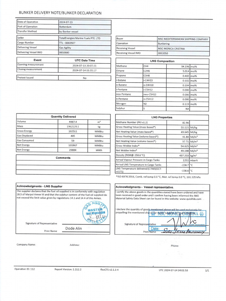 LNG BDN July 2024 | PDF