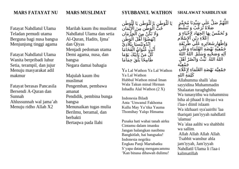 Mars Fatayat Nu | PDF