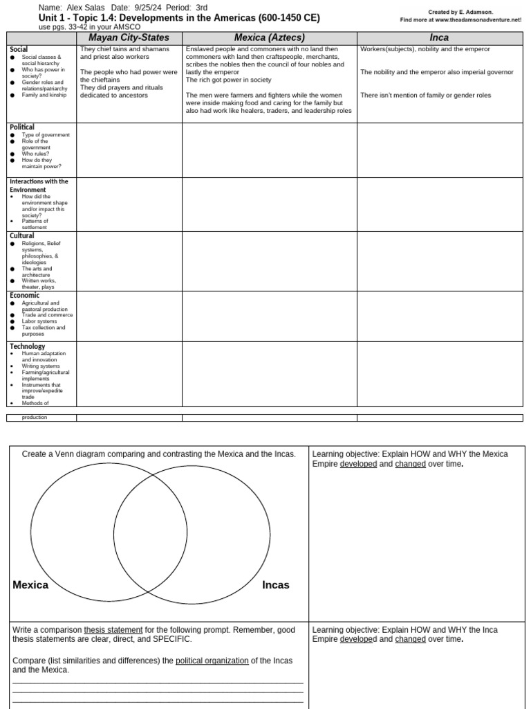 Unit 1 - Topic 1.4 American Civilizations | PDF | Society | Inca Empire