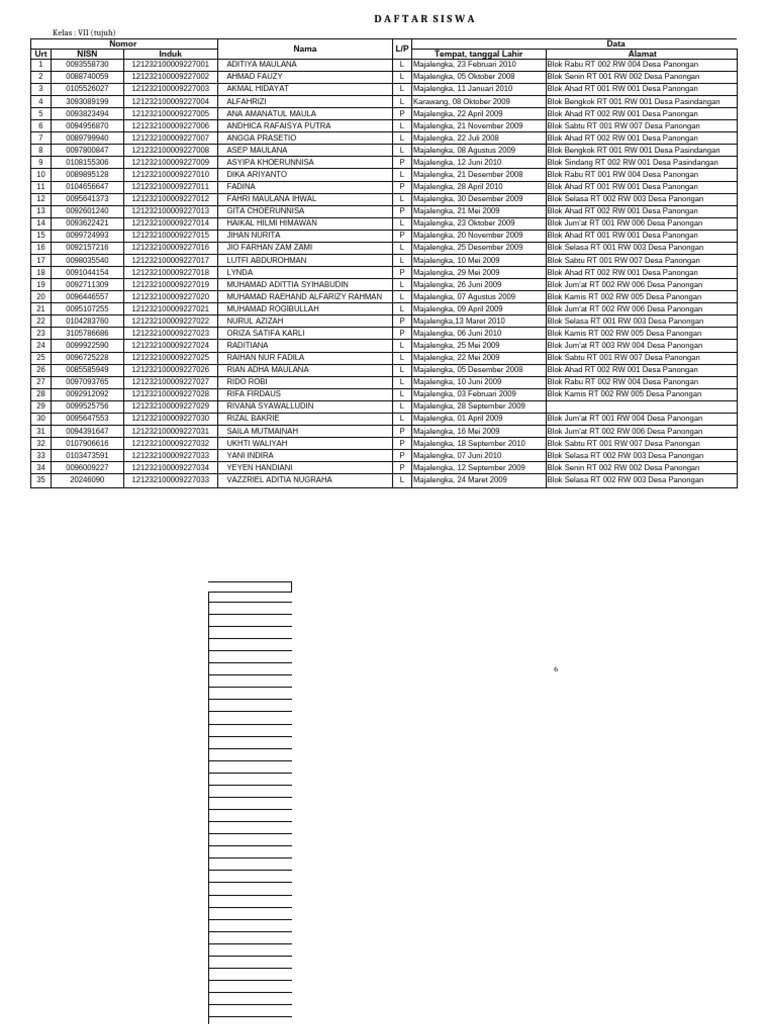 Daftar Siswa 2022-2023 Kta Osis | PDF