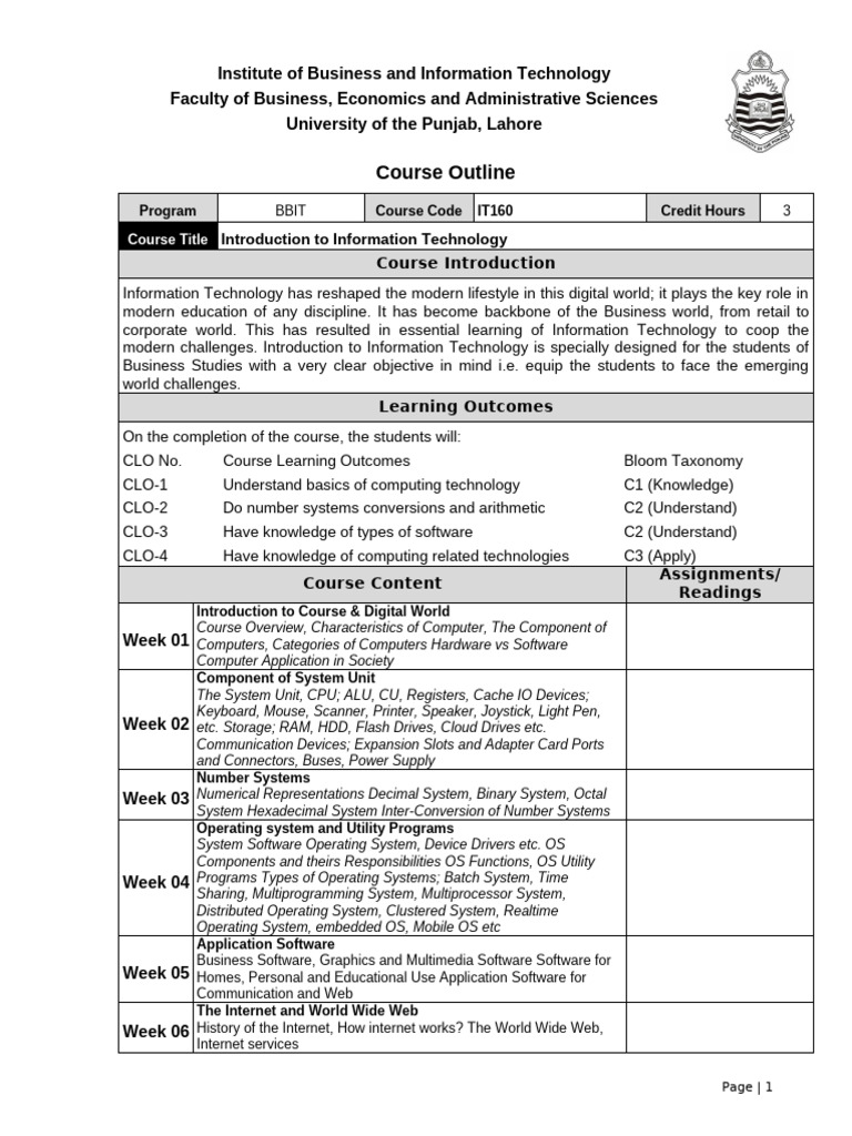 IT160 - Introduction To ICT | PDF