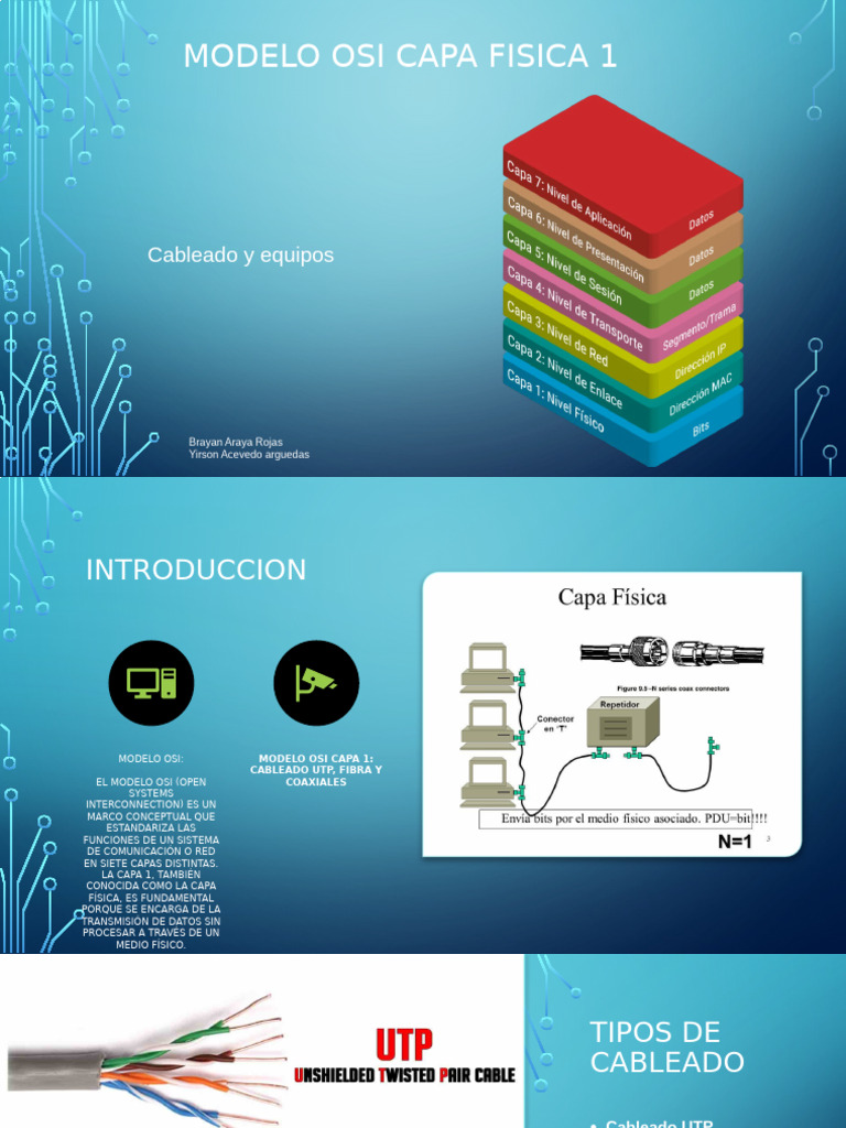 Modelo OSI Capa 1 | PDF