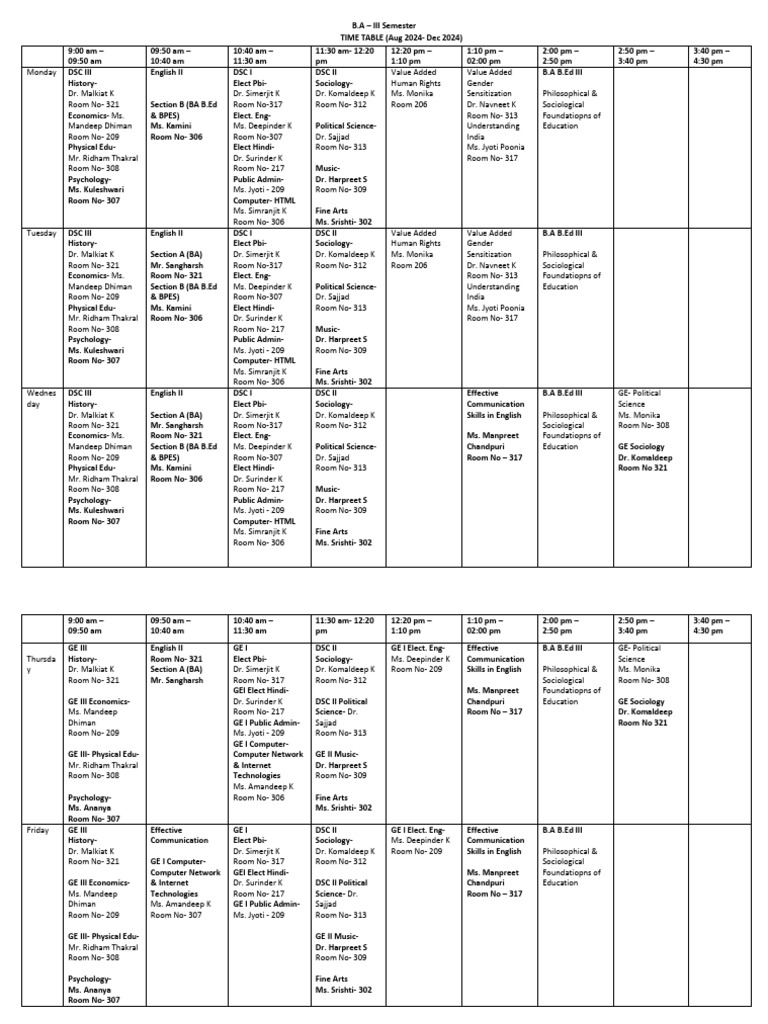 B A 3rd 2023 Batch Pdf