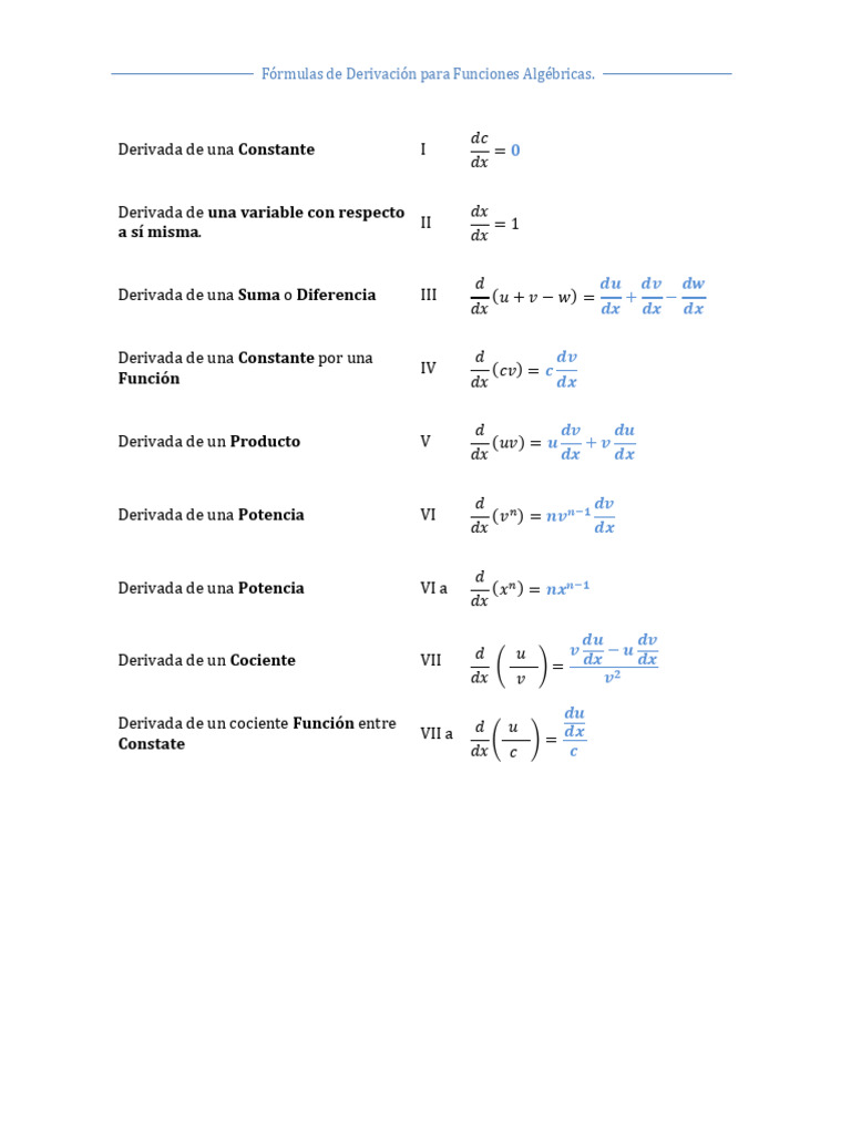 01 - Formulas de Derivacion (Funciones Algebraicas) | PDF