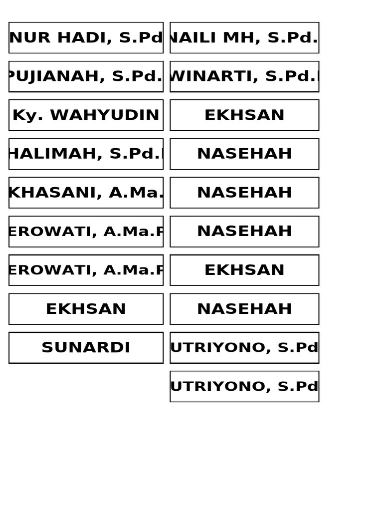 Data Kegiatan Ekstra | PDF