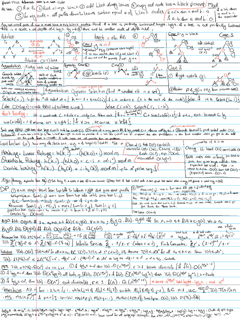 Final Cheat Sheet | PDF