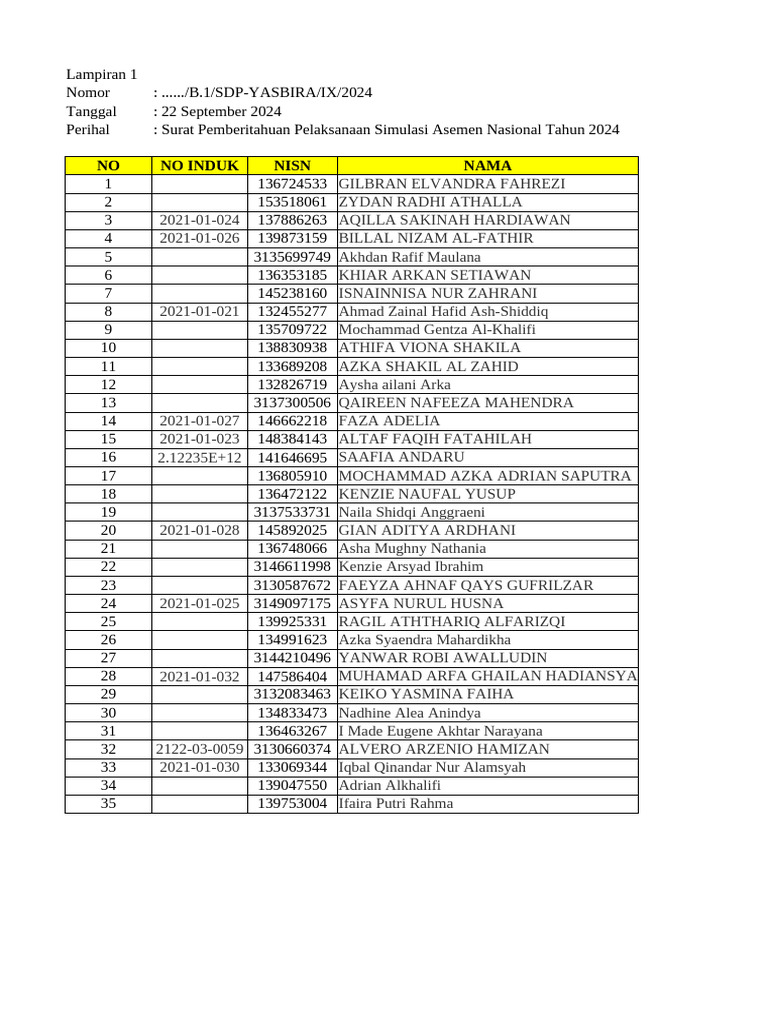 Daftar Siswa ANBK | PDF
