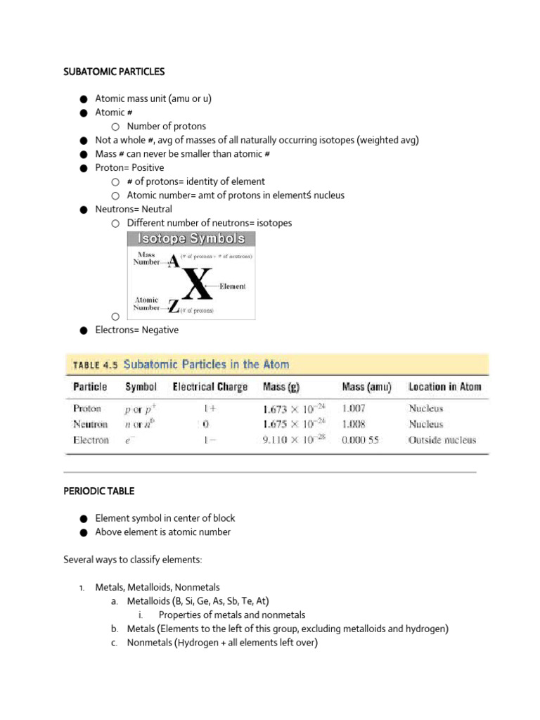 Ch 2 Atoms Ions And Molecules Pdf