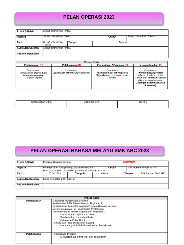 Templet Pelan Operasi HEM | PDF