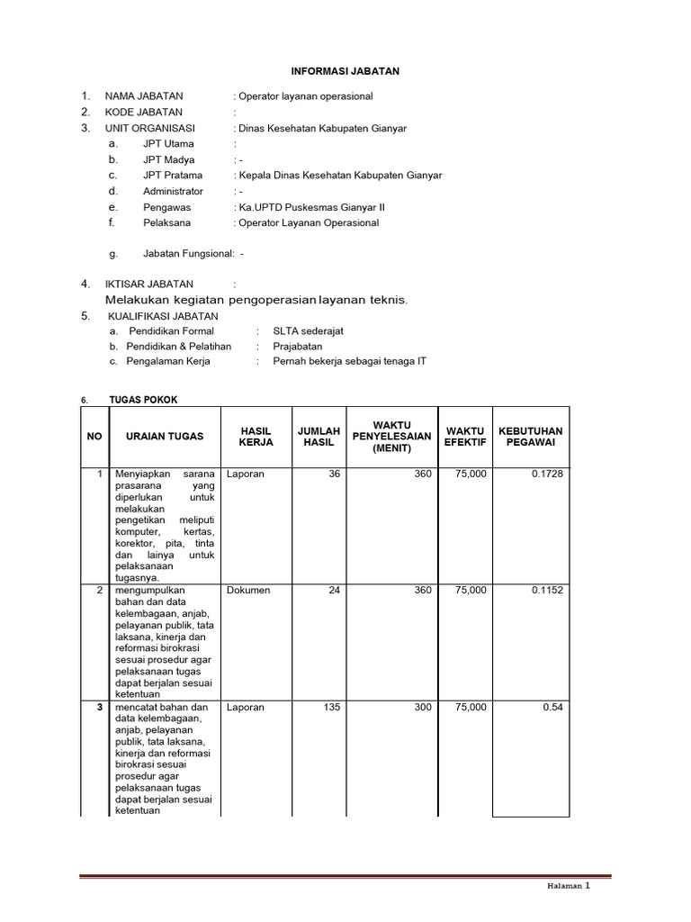 Operator Layanan Operasional Fix | PDF