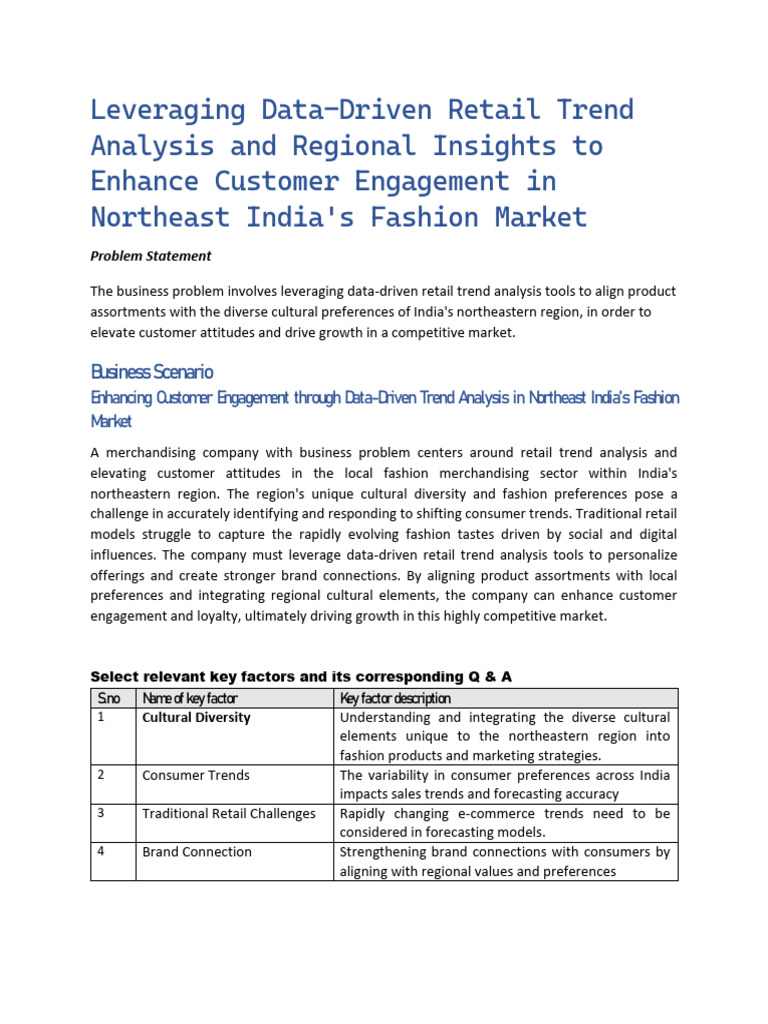 Leveraging Data-Driven Retail Trend Analysis and Regional Insights To ...