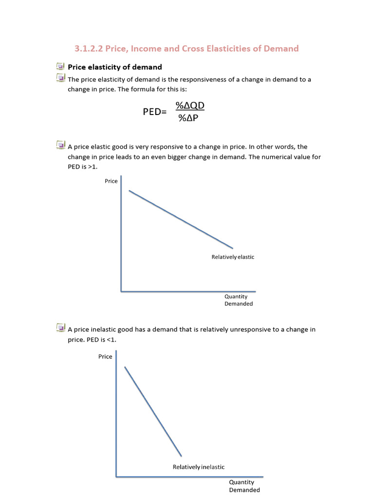 B) Price, Income and Cross Elasticities of Demand | PDF