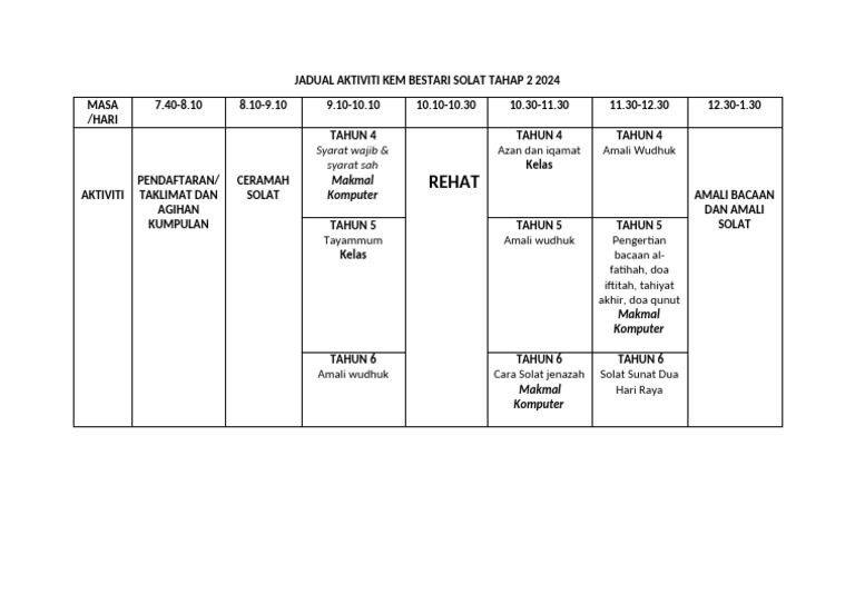 Jadual Aktiviti Kem Bestari Solat Tahap 2 | PDF