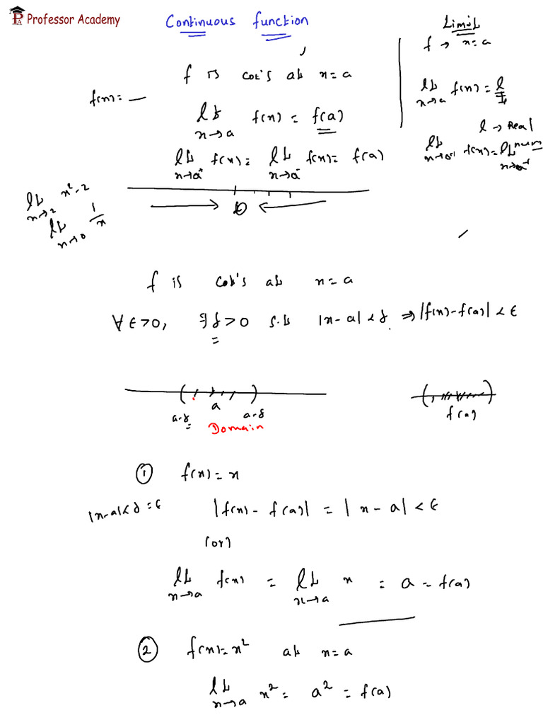 Continuous Function and Differentiable 08.09.2023 PDF | PDF